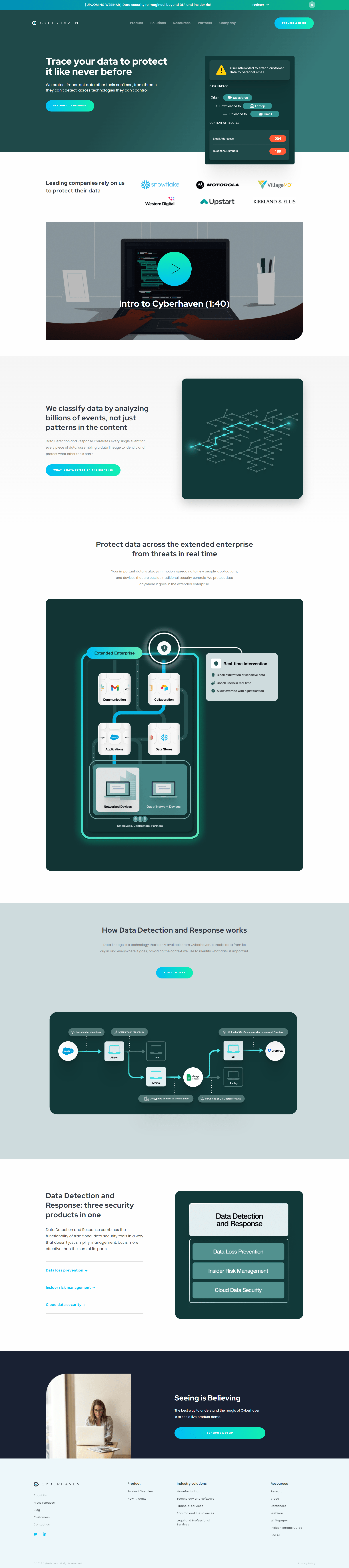 InspoSec features Cyberhaven